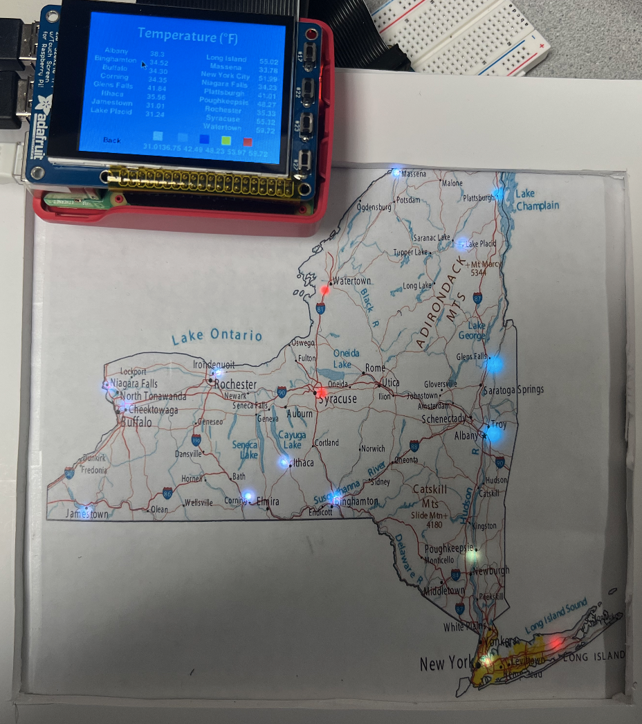 Creative - Start Bootstrap Theme